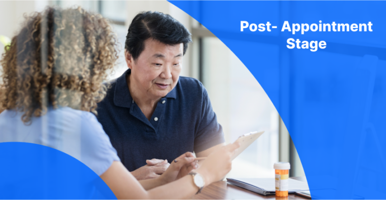 Improving Post-Appointment Communication During the Patient Imaging ...